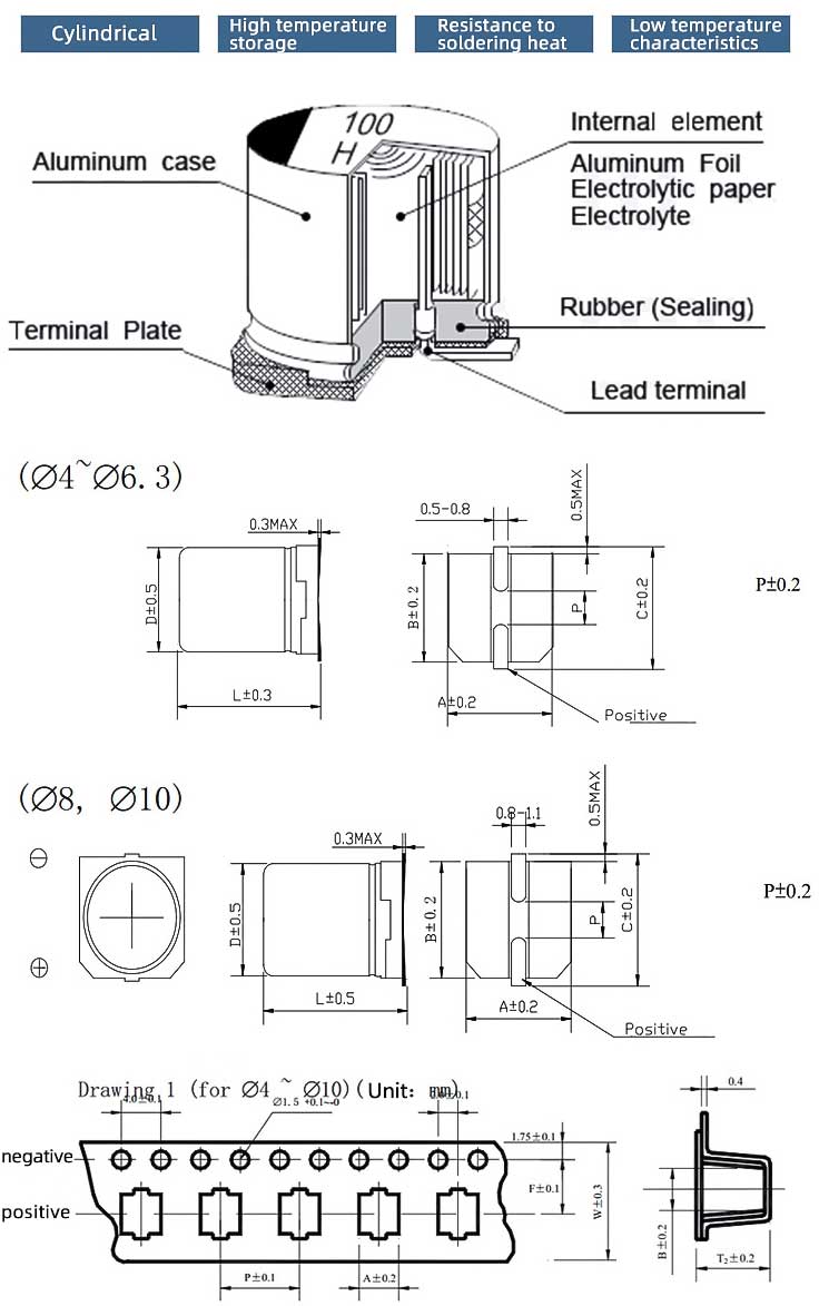 220 35V rvt Long Life SMD Electrolytic Capacitor factory