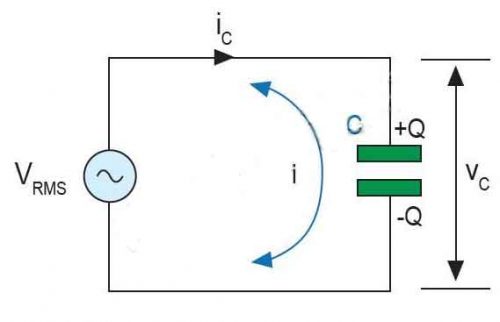 How does a capacitor work in an AC circuit? - Xuansn Capacitor