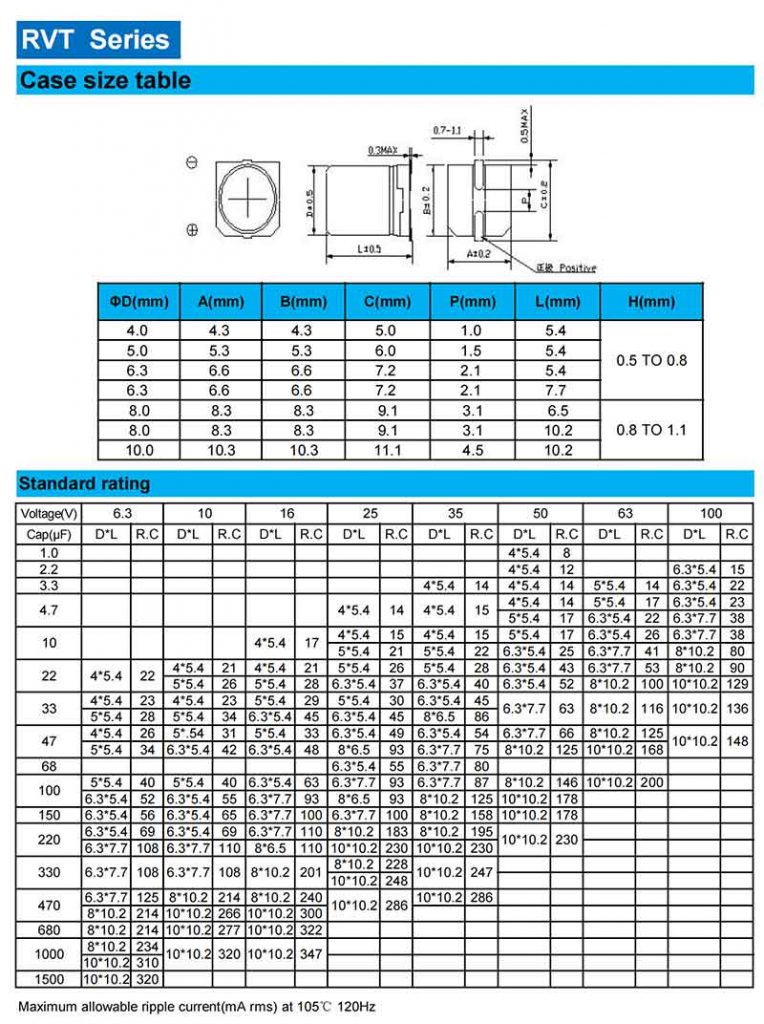 rvt smd aluminum electrolytic capacitor 100uf6.3v supplier