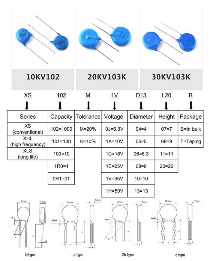Ceramic Capacitor 221K2kv factory Outlet | xuansn capacitor MFR