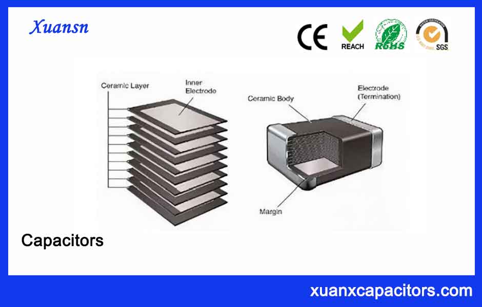 The aging characteristics of the class Ⅱ of ceramic capacitors - Xuansn ...
