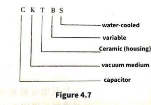 Mica capacitors and vacuum capacitors - Xuansn Capacitor