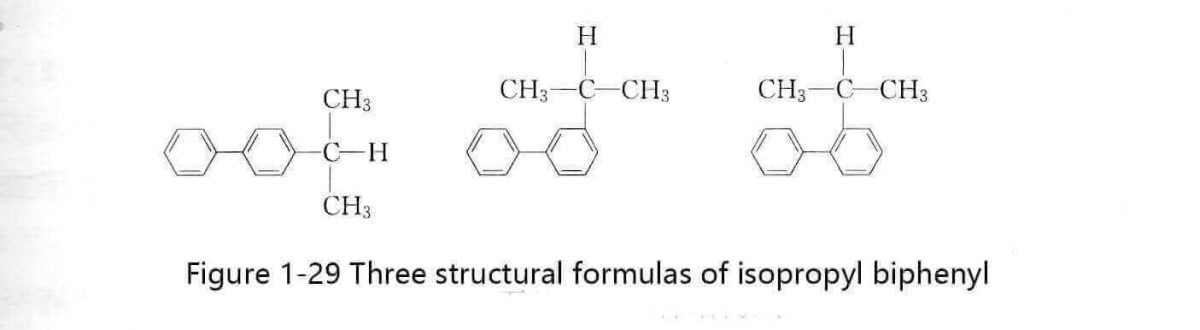 Do you know the structure of the equipment of AC and DC filters and ...
