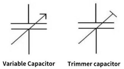 The Capacitor Symbol: A Crucial Element in Electronic Circuit Diagrams ...