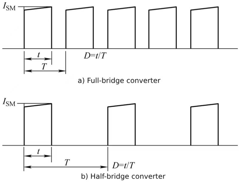 Working status of electrolytic capacitors - Xuansn Capacitor