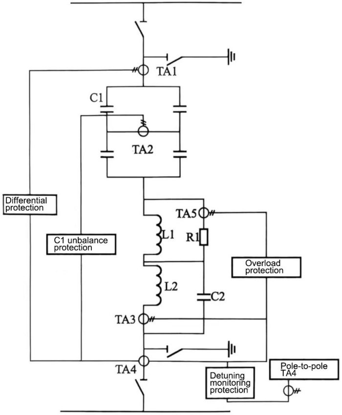 Filter and parallel capacitor fault and protection configuration ...