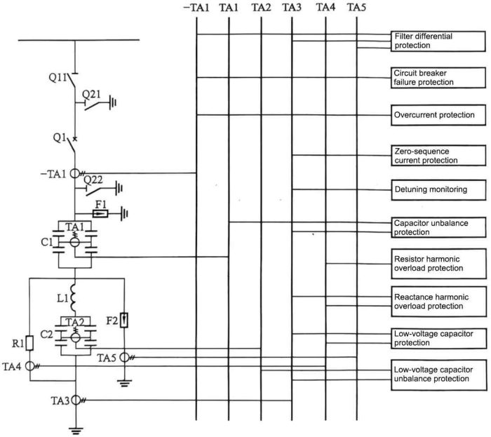 Filter and parallel capacitor fault and protection configuration ...