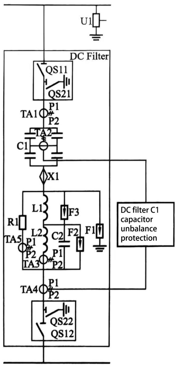 DC filter capacitor protection and fault diagnosis strategy - Xuansn ...