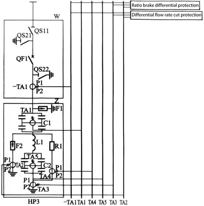 AC filter and shunt capacitor device protection - Xuansn Capacitor