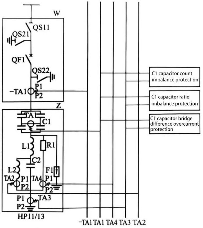 AC filter and shunt capacitor device protection - Xuansn Capacitor