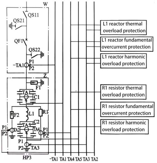 AC filter and shunt capacitor device protection - Xuansn Capacitor