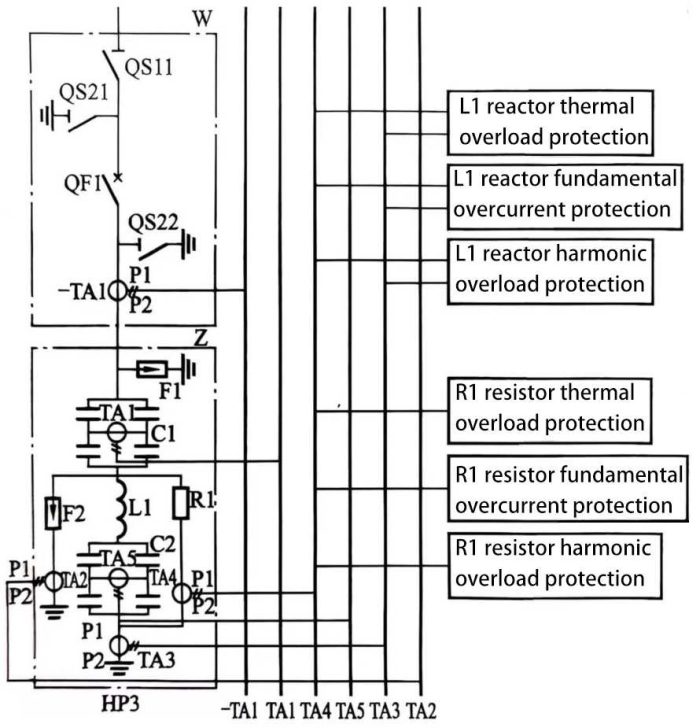 AC filter and shunt capacitor device protection - Xuansn Capacitor