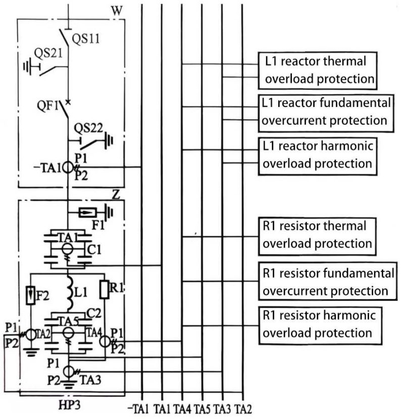 AC filter and shunt capacitor device protection - Xuansn Capacitor