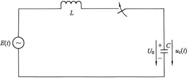 Filter and shunt capacitor overvoltage analysis - Xuansn Capacitor