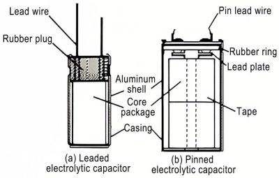 How to choose Y capacitors? safety capacitors - Xuansn Capacitor